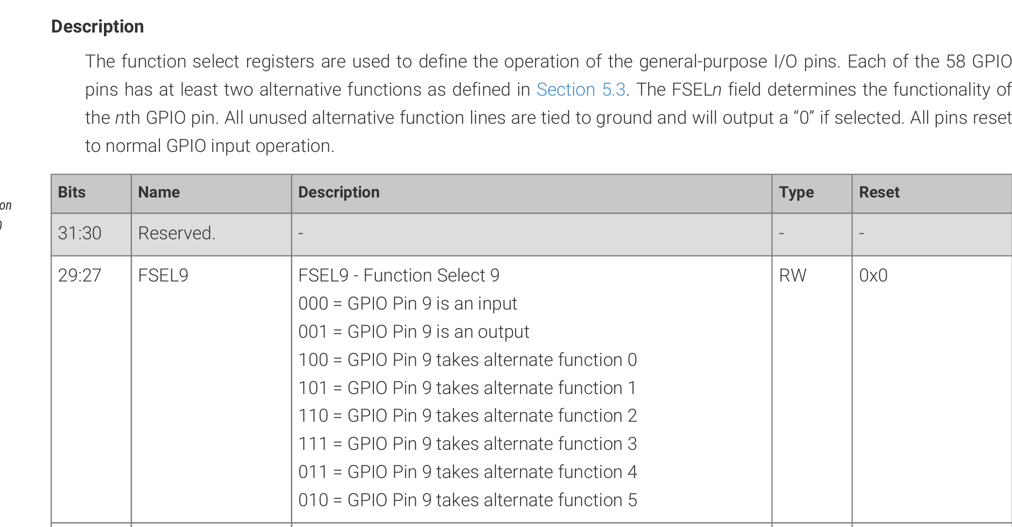 树莓派4B-GPIO驱动 | TLX的主页
